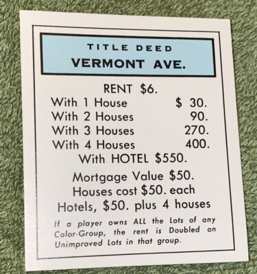 Vtg 1960’s Monopoly Game Replacement Piece -Property Card Blue Vermont ...