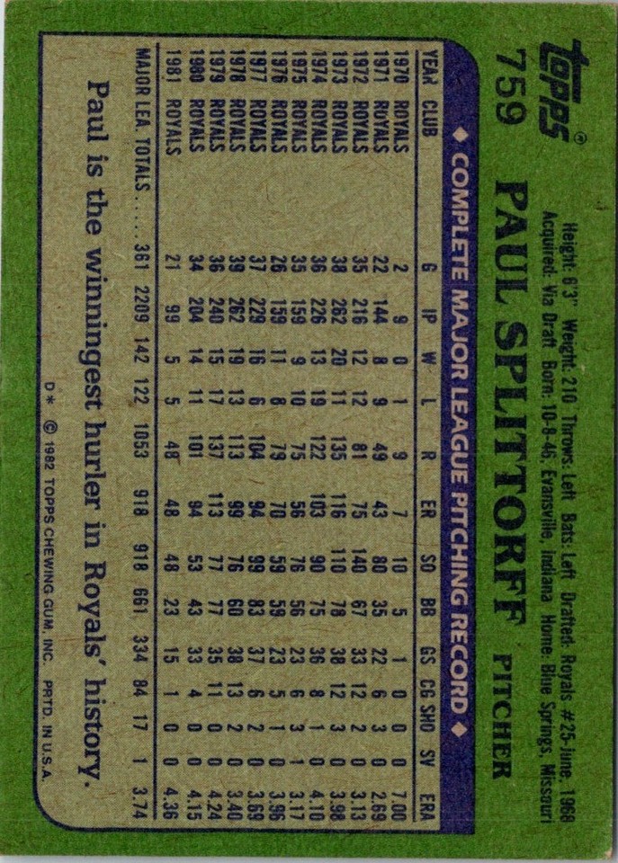 1982 Topps Paul Splittorff #759 Kansas City Royals Baseball Card | eBay