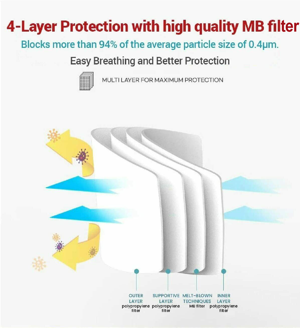 10 Pcs Kf94 Black Mask Made in Korea Medical Face Respirator Protective ...