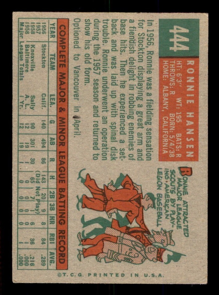 1959 Topps Baseball #444 Ronnie Hansen VG/EX *e2 | eBay