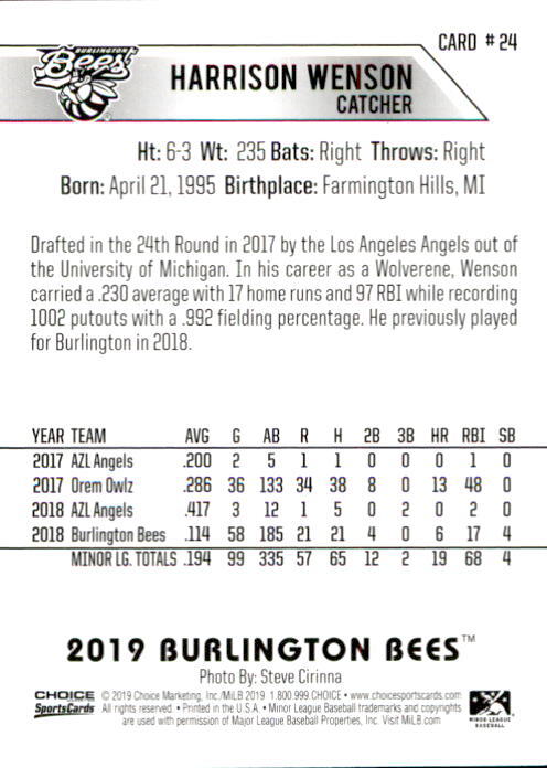 2019 Burlington Bees Choice 24 Harrison Wenson Farmington Hills ...