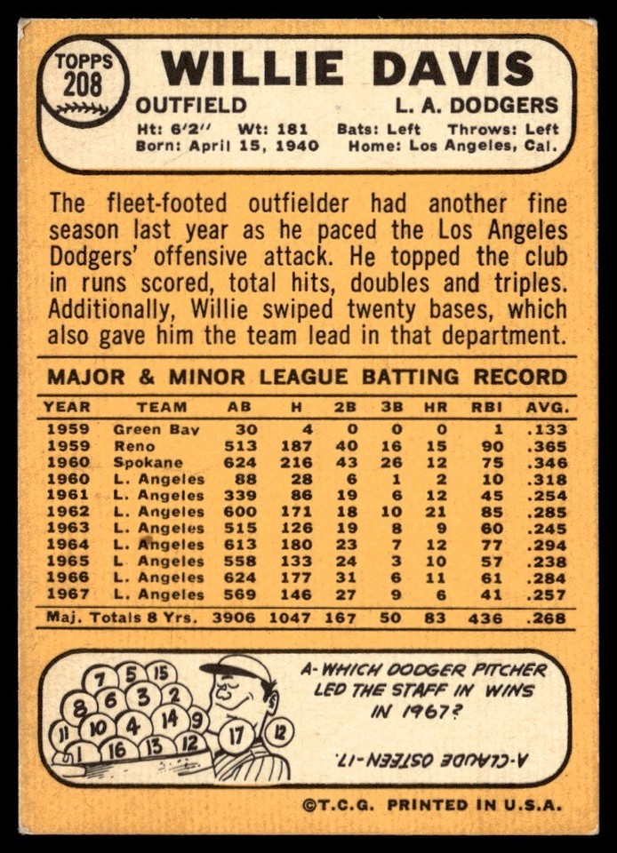 1968 Topps Willie Davis VG+ Los Angeles Dodgers #208 | eBay