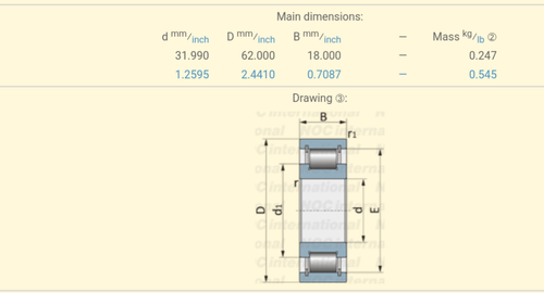 SKF BC1-0013 CYLINDRICAL ROLLER BEARING WITH NISSAN PEUGEOT 32x62x18mm ...