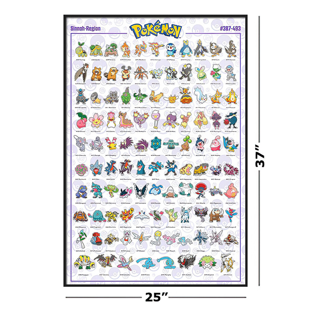 Original 151 Pokemon Poster