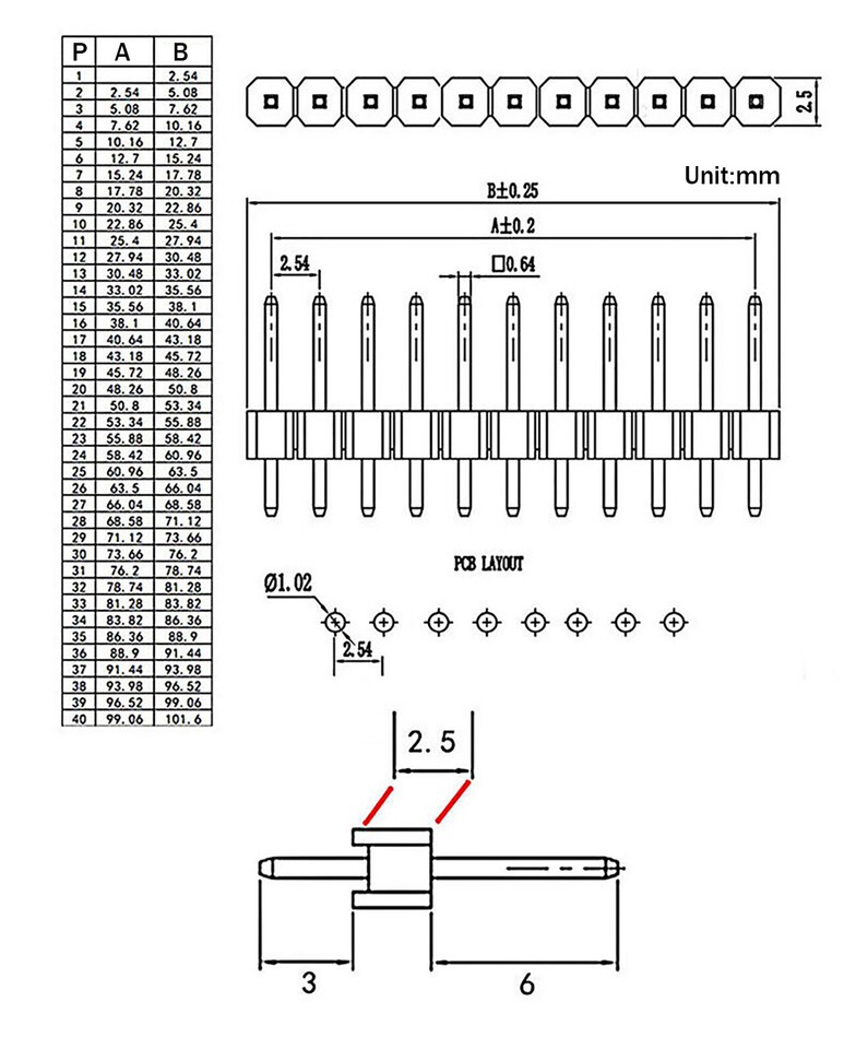1 to 40 Way - 2.54mm 0.1" Male Pin Header Single & Double Row PCB ...