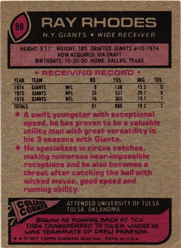 1977 Topps #98 Ray Rhodes | eBay