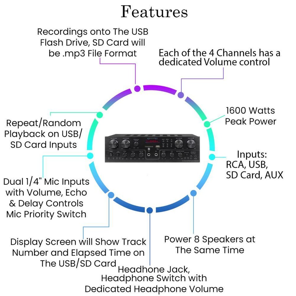 Technical Pro 1000 W 4-Channel Bluetooth Receiver W/SD Card, AUX, 2 Mic ...