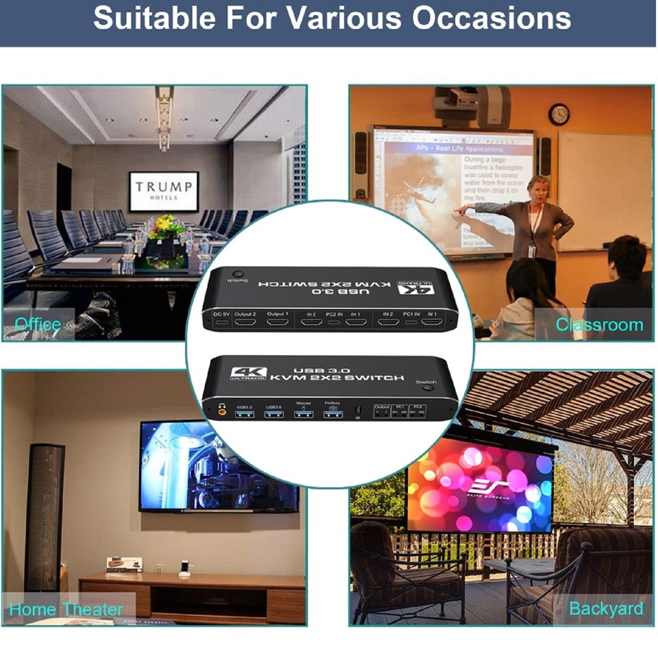 4K 2 in 2 out HDMI Kvm Switch 2x2 Dual Monitor USB 3.0 HDMI Keyboard ...