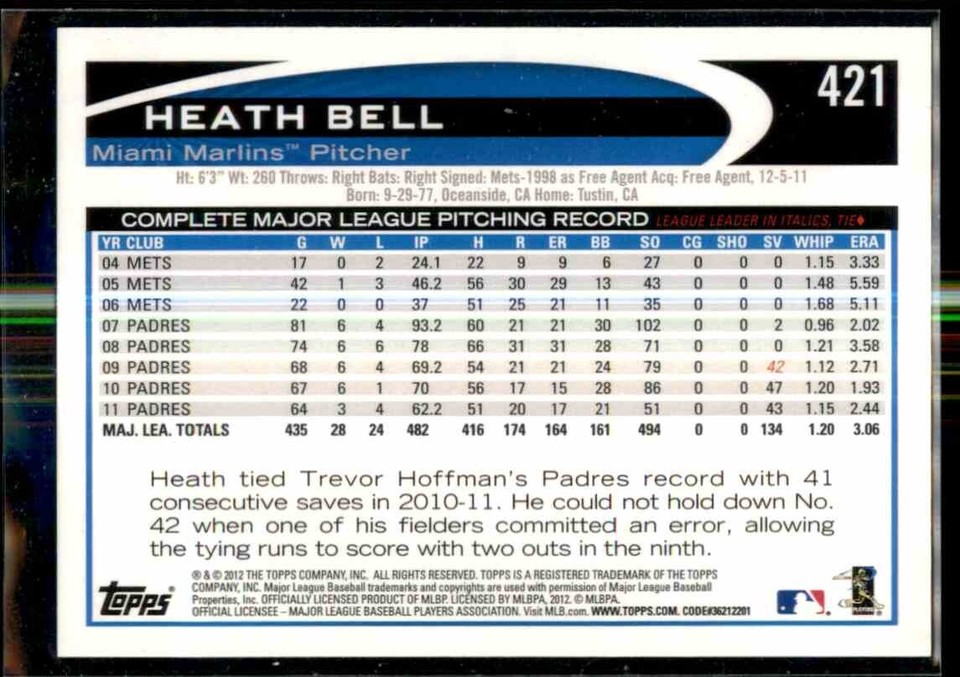 2012 Topps Gold Sparkle Heath Bell #421 Miami Marlins | eBay