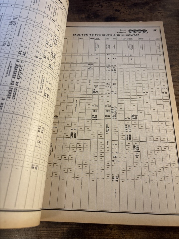 1972 BR Railway Western Working Timetable Sect 5 TAUNTON EXETER Freight ...