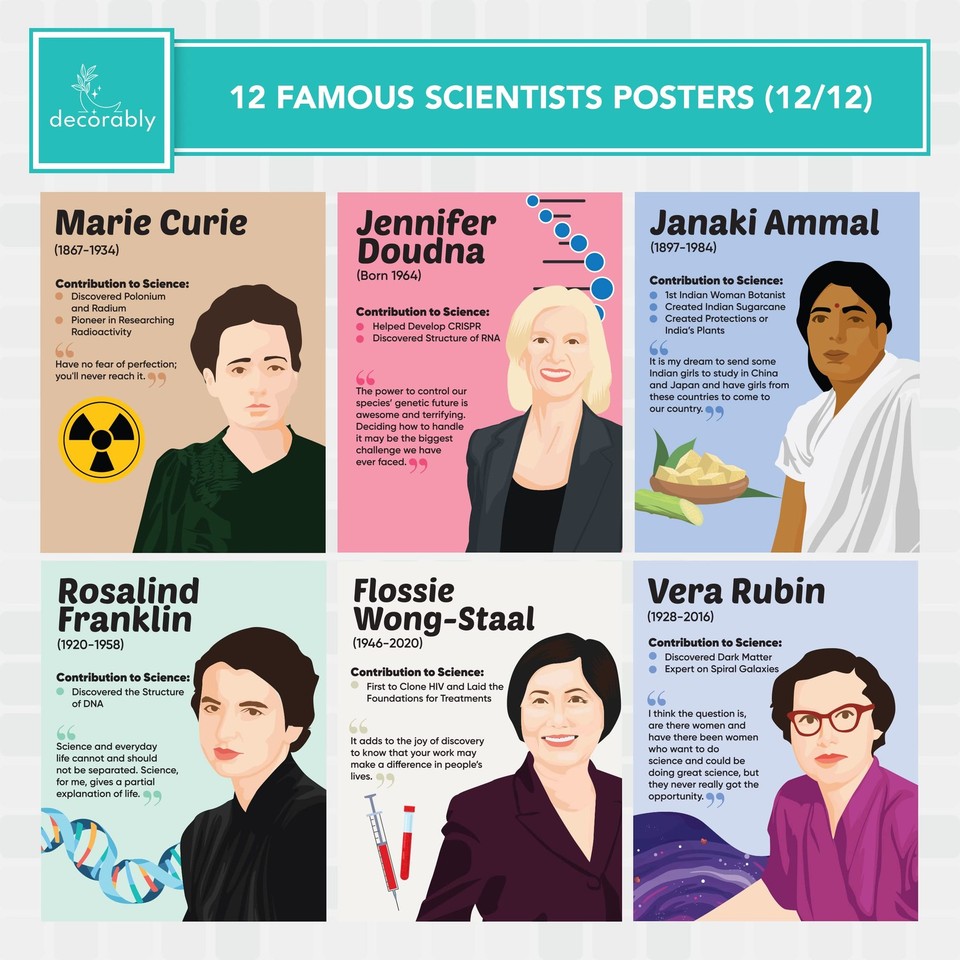 12 Famous Scientist Posters for Classroom, 11x14in Educational, Matte ...