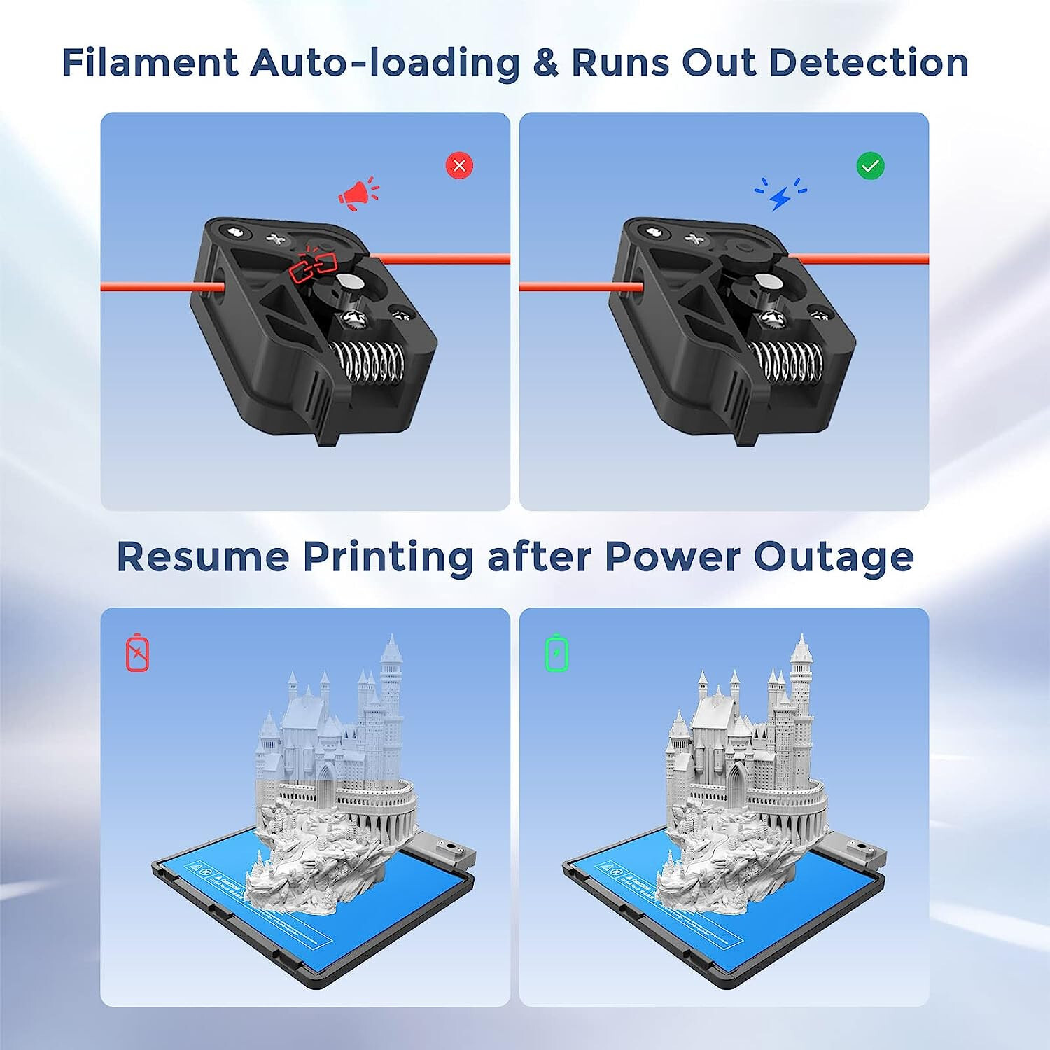 FLASHFORGE 3D Printer Guider II Large Size Industrial Grade ...