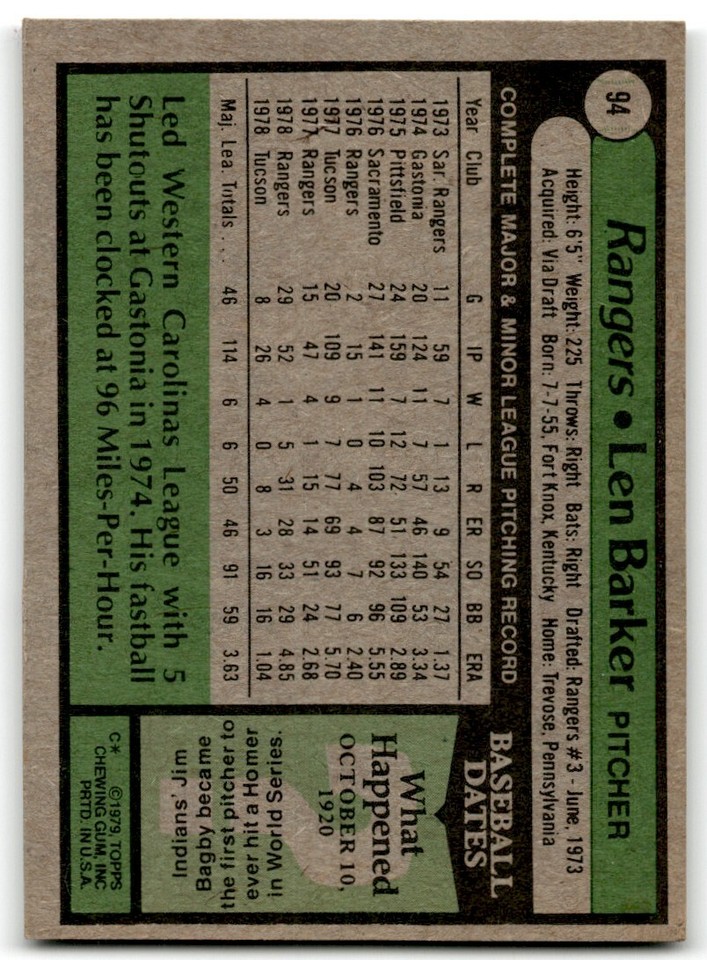 1979 TOPPS LEN BARKER TEXAS RANGERS #94 | eBay