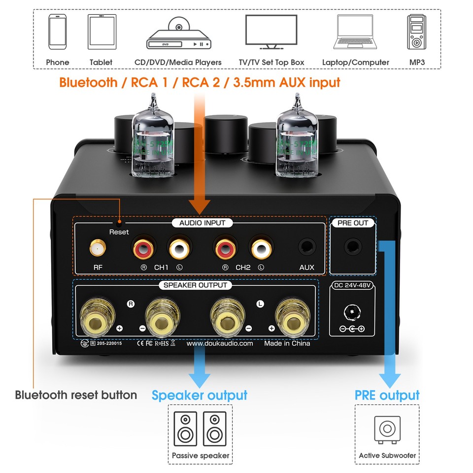 Douk Audio T6PRO HIFI TPA3255 Bluetooth Tube Amplifier with VU Meter ...