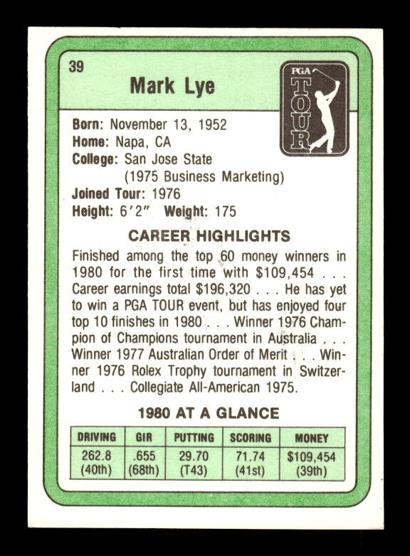 MARK LYE SIGNED 1981 DONRUSS GOLF PGA TOUR CARD #39 ON-CARD AUTO | eBay