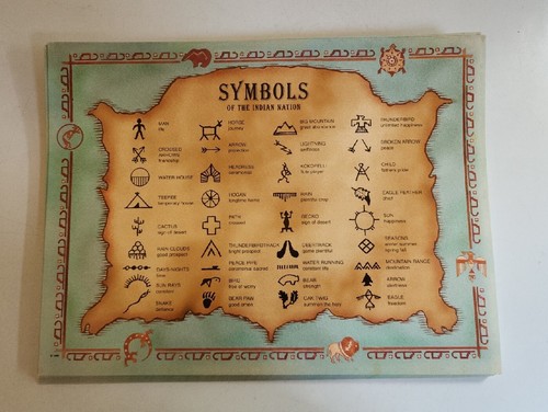 XL Postcard 8x10 Symbols of Indian Nation Information Native Signs Art ...