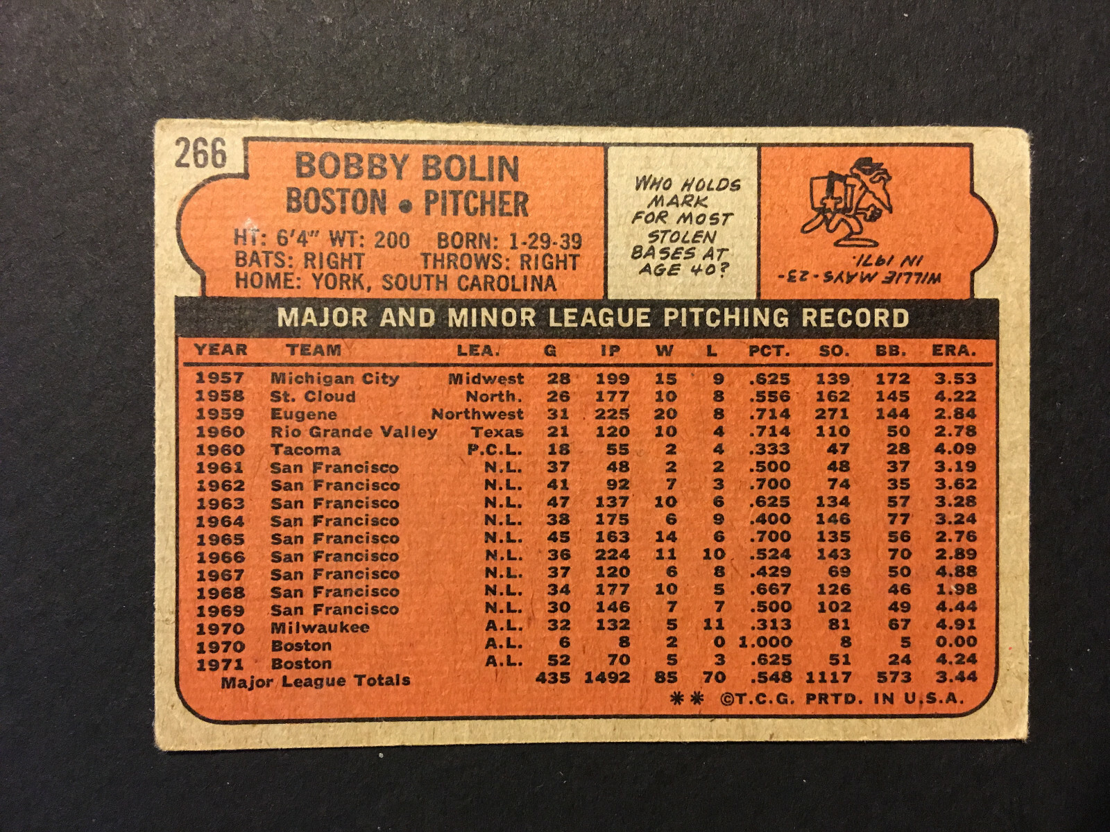Bobby Bob Bolin Red Sox signed 1972 Topps baseball card #266 Auto ...