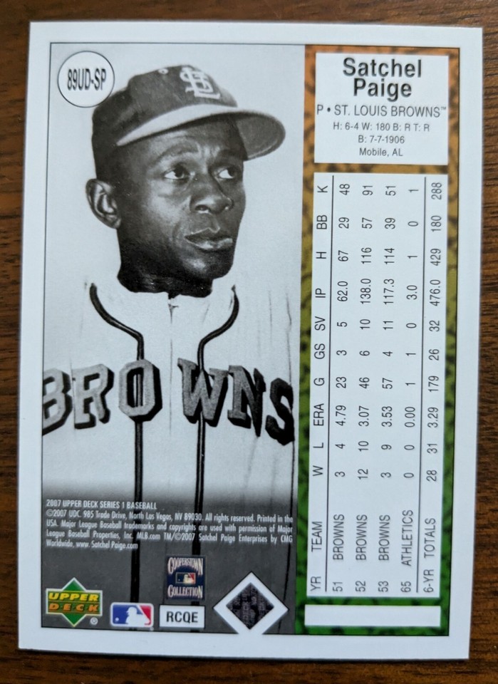 SATCHEL PAIGE, 2007 UPPER DECK 1989 REPRINTS #89UD-SP, ST LOUIS BROWNS ...