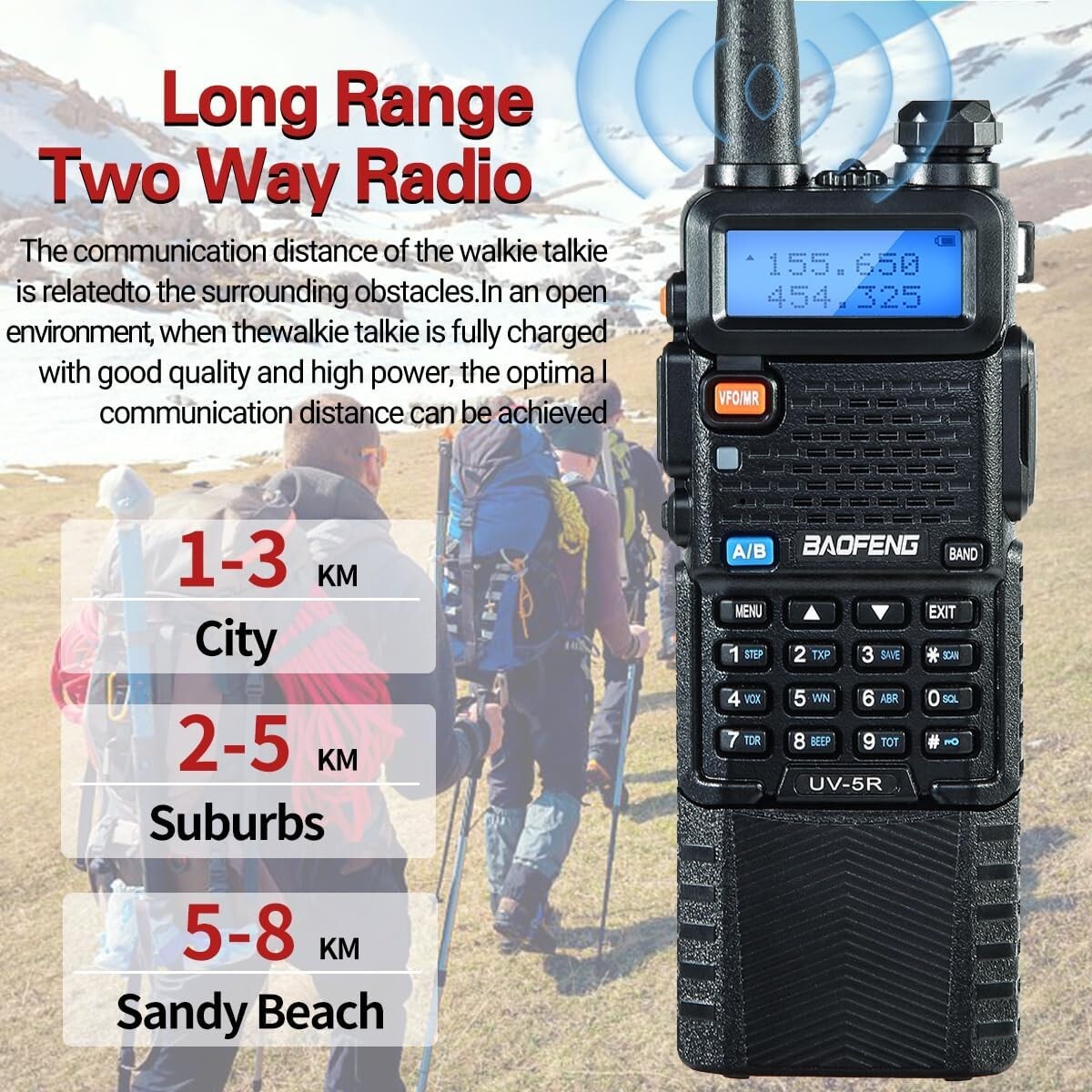 Digital Handheld Radio Scanner Fire Police VHF FM EMS Ham 2 Way ...