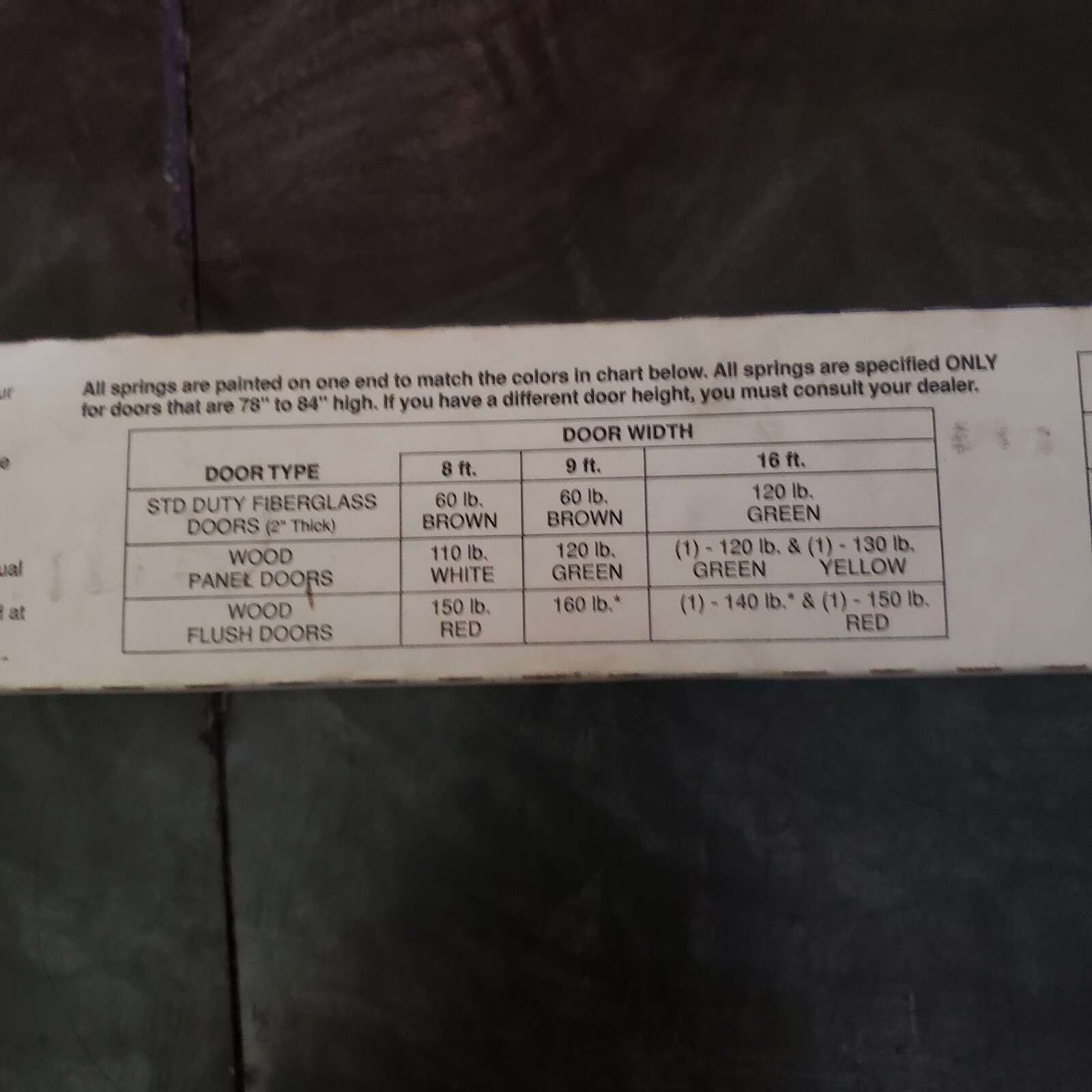 Clopay Extention Spring #110 S-4 Garage Door Replacement Parts 0161499 ...