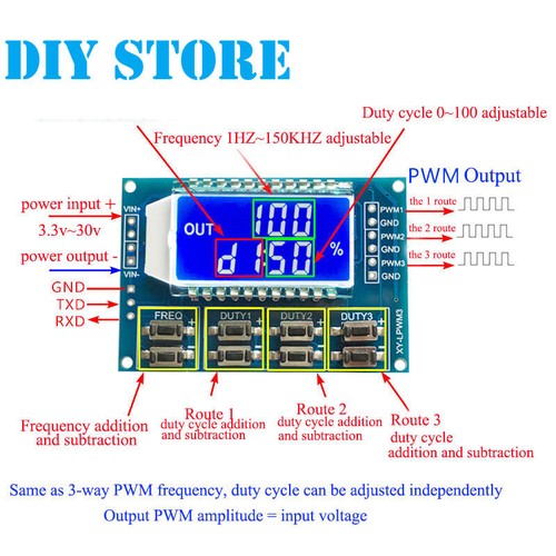 Signal Generator Module Adjustable PWM Pulse Frequency Duty Cycle LCD ...