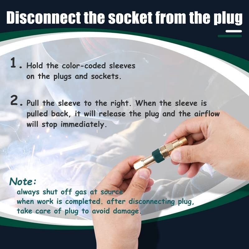 QDB10, Quick Connect/Disconnect Device For Torch To Hose Made Of High ...