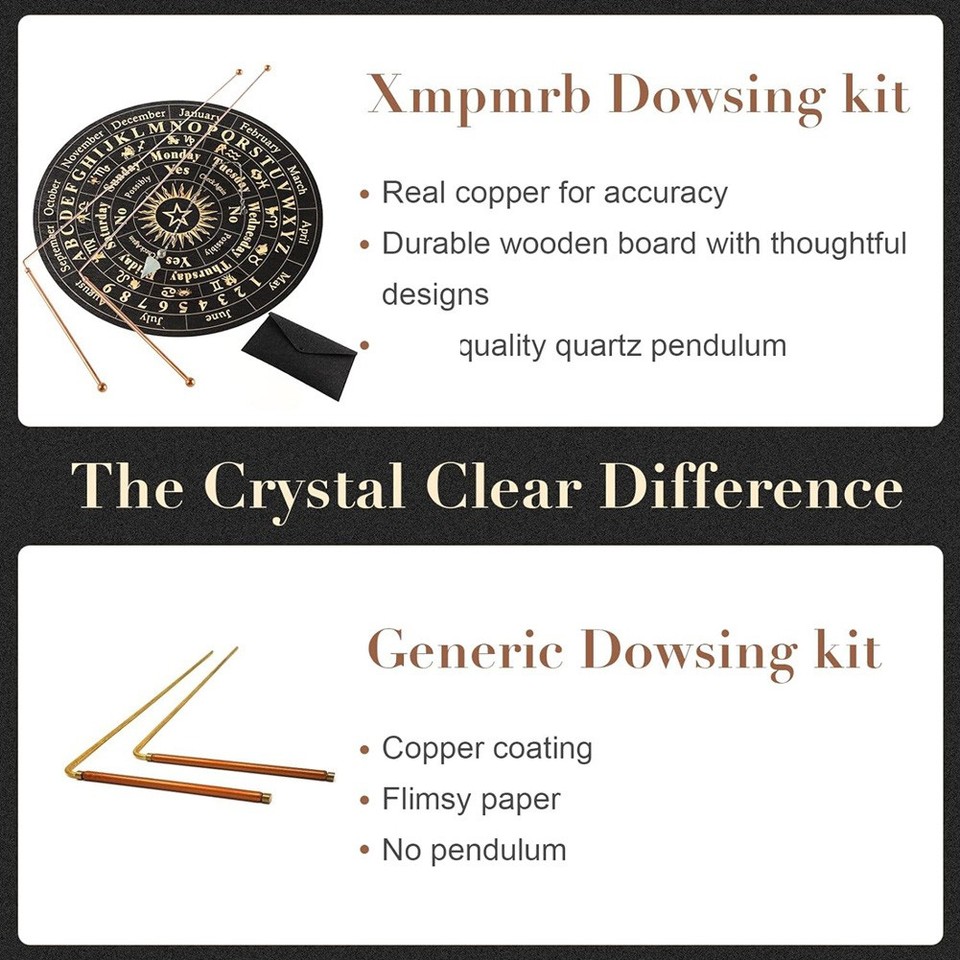 2X(Copper Dowsing Rods - 2PCS Divining Rods+Dowsing Pendulum ...