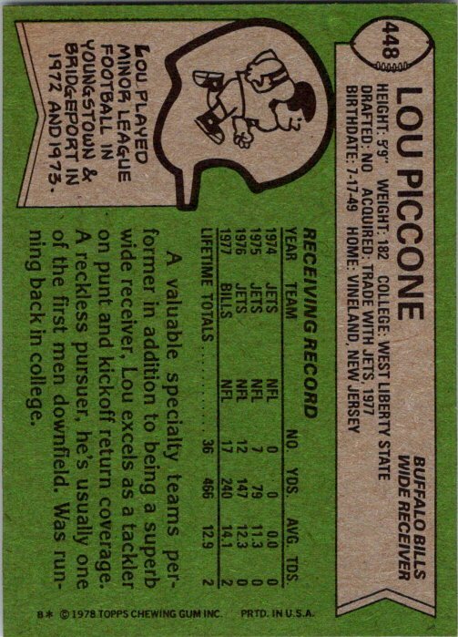 1978 Topps #448 Lou Piccone fooball card 6kk | eBay