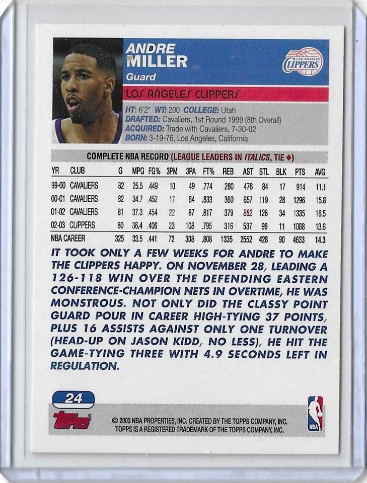 2003-04 Topps Basketball Andre Miller Card #24 Los Angeles Clippers | eBay