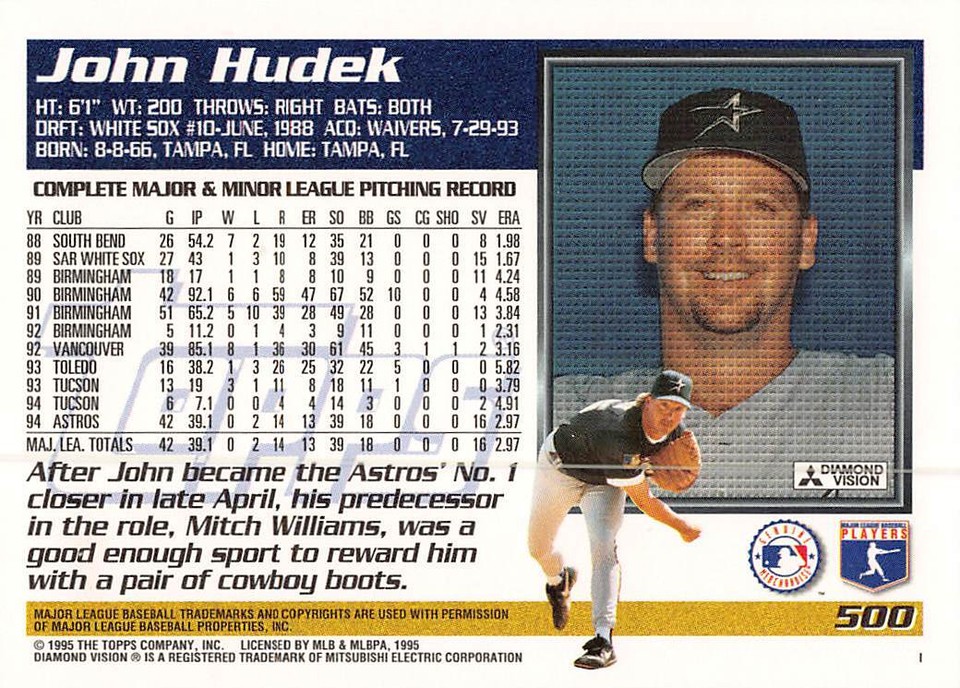John Hudek 1995 Topps 500 Houston Astros | eBay