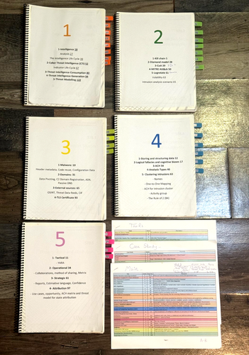 Sans FOR578 CYBER THREAT INTELLIGENCE AND REQUIREMENTS, GIAC CTI 7 ...