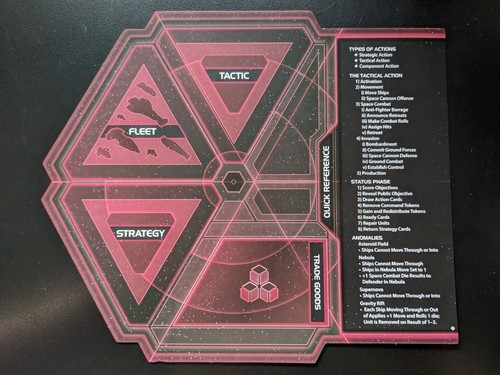 Twilight Imperium 4th Edition TI4 Units, Mats, & Tech Cards w/Prophecy ...