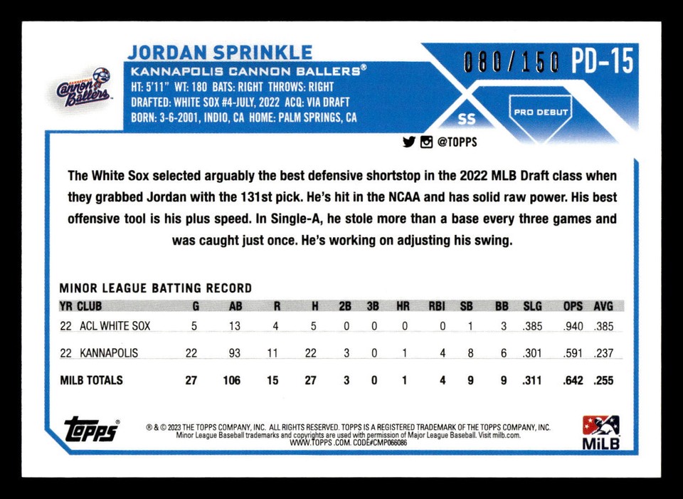 2023 Topps Pro Debut Jordan Sprinkle Blue Foil #/150 PD-15 | eBay