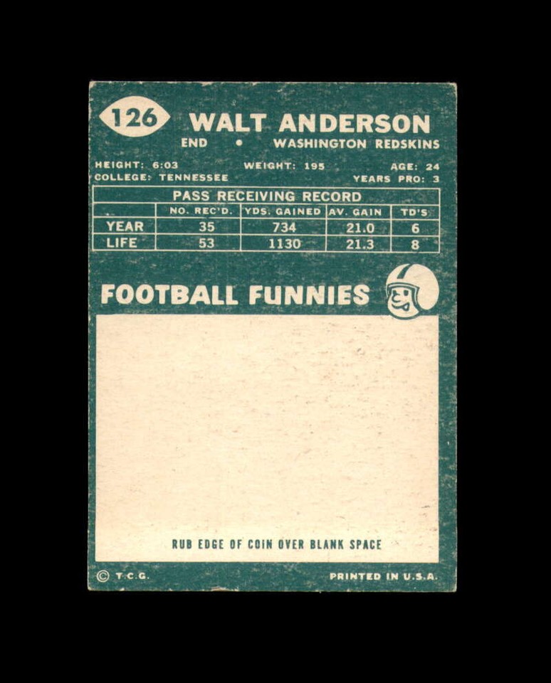 Bill Anderson Signed Original 1960 Topps Washington Autograph | eBay