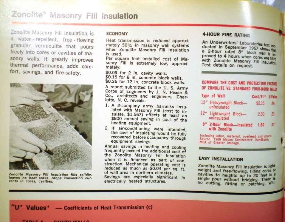 GRACE Zonolite Masonry Fill Attic Insulations Catalog VERMICULITE ...