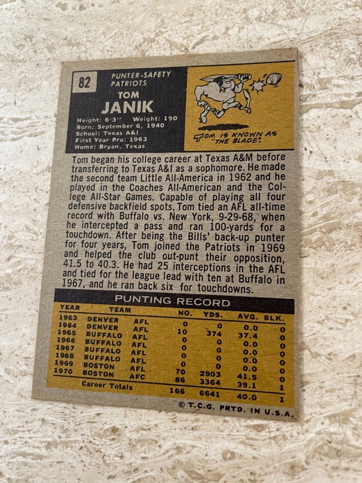 1971 Topps NFL Football #82 Tom Janik - New England P:atriots - NR- MT ...