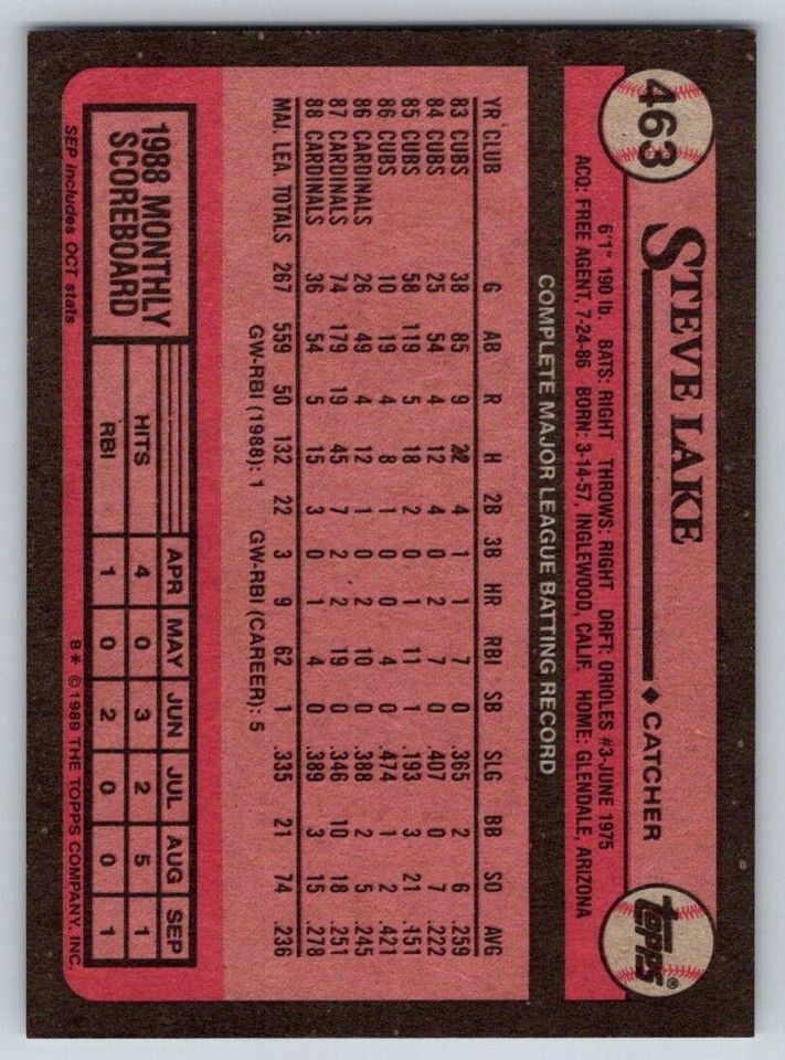 1989 Topps #463 Steve Lake St. Louis Cardinals | eBay