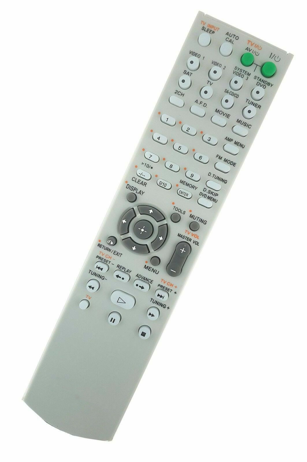 NEW For Sony STR-K790 STR-K1600 STR-K685 STR-K675 AV DVD Receiver ...