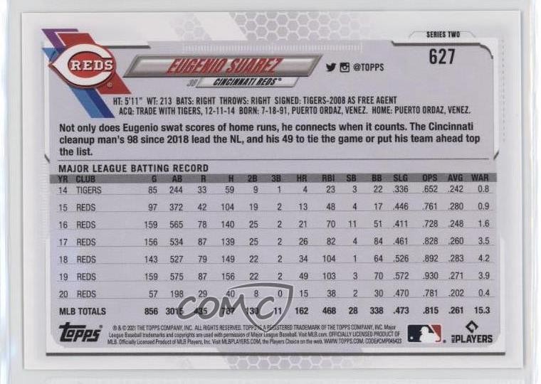 2021 Topps Royal Blue Eugenio Suarez #627 0q5 | eBay
