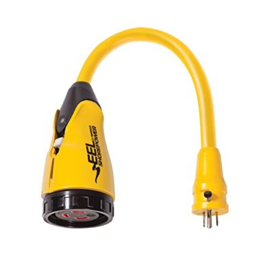 ParkPower P1530 | eBay