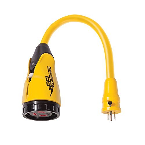 ParkPower P1530 | eBay