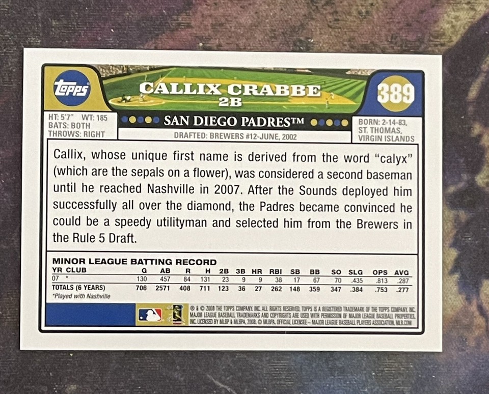 TOPPS 2008 MLB CALLIX CRABBE #389 2B SAN DIEGO PADRES ROOKIE BASEBALL ...