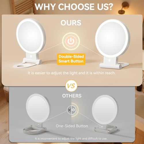 1X/30X Magnifying Mirror with Light, Double Sided Makeup Mirror with 1x ...