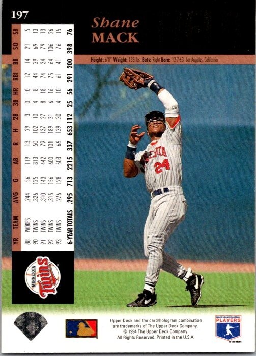 1994 Upper Deck #197 Shane Mack Electric Diamond Twins | eBay