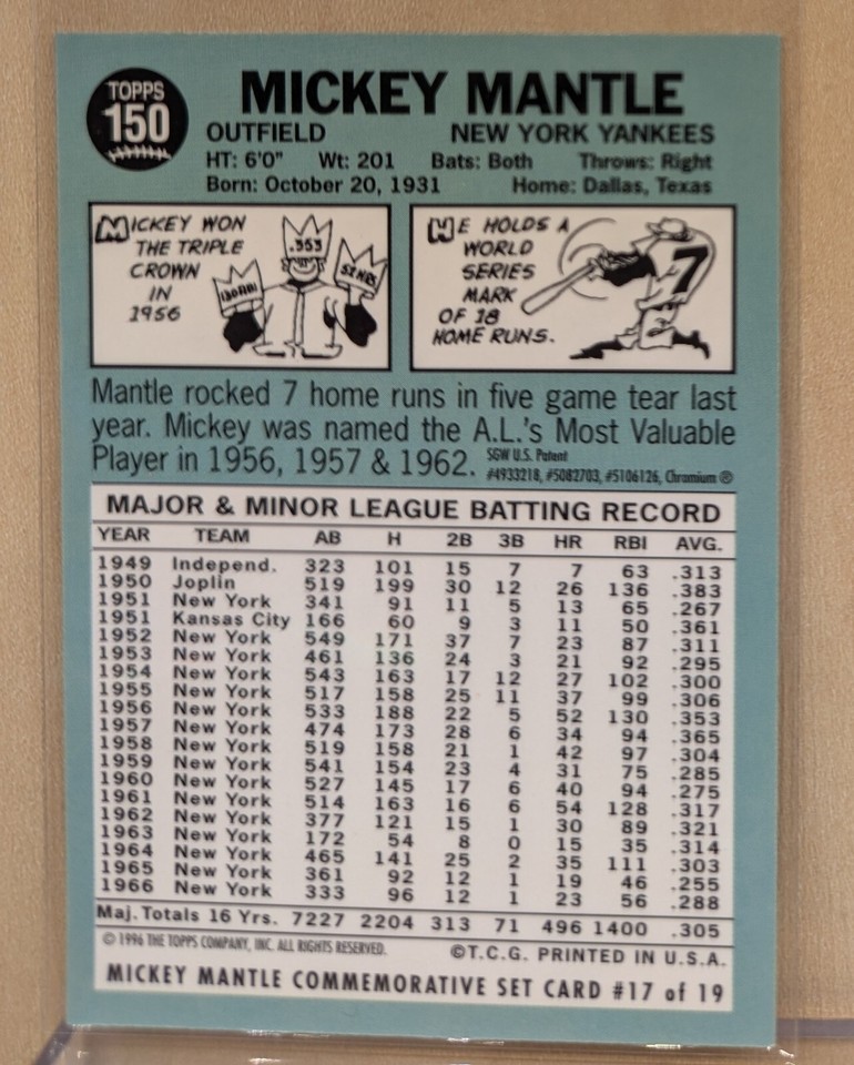 1996 Topps FINEST CHROME #17 Mickey Mantle Yankees 1967 RARE CHROMIUM ...