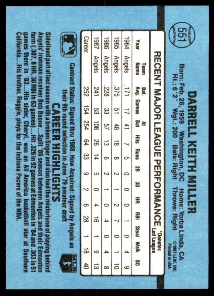 1988 Donruss Darrell Miller Baseball Cards #551 | eBay