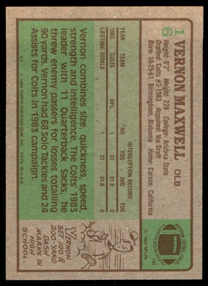 1984 TOPPS^ VERNON MAXWELL* BALTIMORE COLTS #16 | eBay