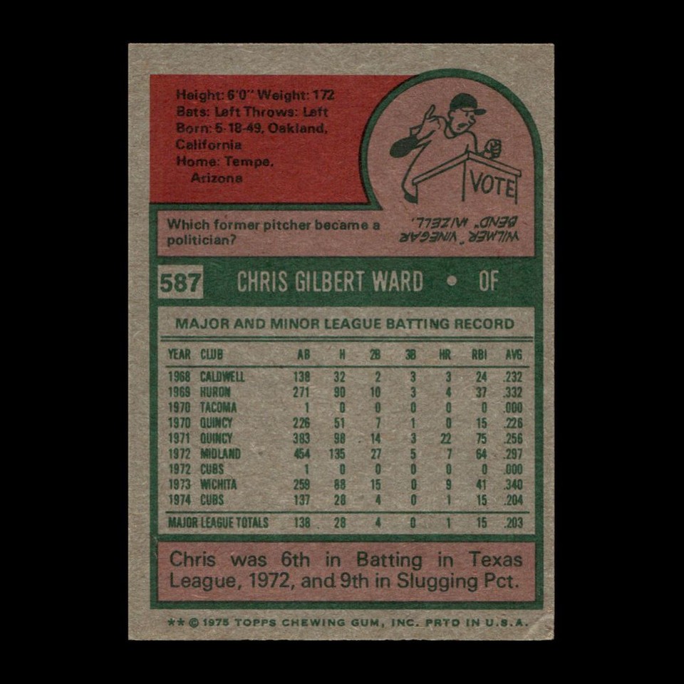 Chris Ward 1975 Topps Rookie Chicago Cubs #587 GM R305 | eBay