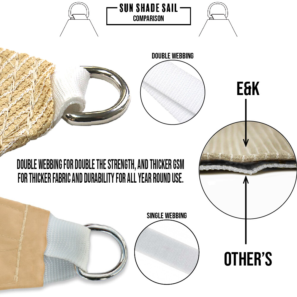 Outdoor Triangle Sun Shade Sail Canopy Shelter Mesh Cover Garden Pool ...