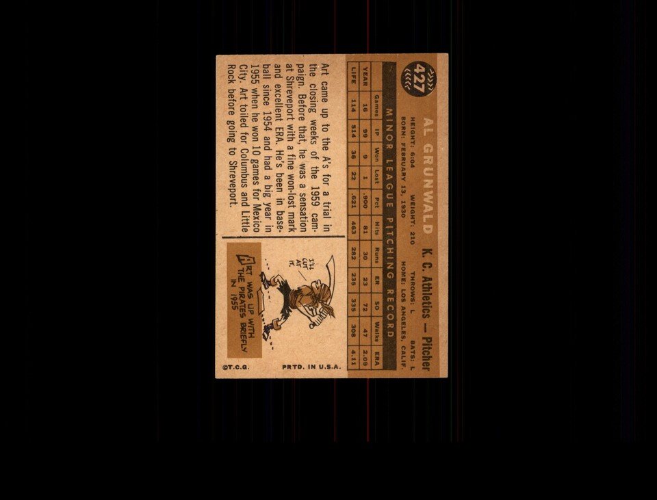 1960 Topps 427A Al Grunwald White Back VG-EX #D610309 | eBay